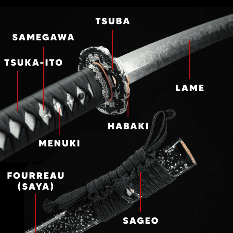 Katana Customizer | Katana Heaven